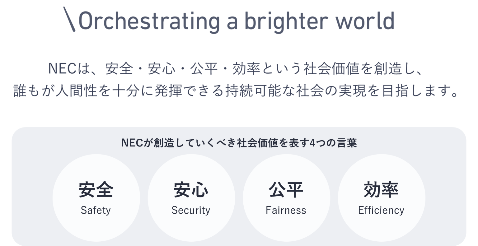 NECってどんな会社？――テクノロジーの力で社会価値を創造する。NECで広がるキャリアと未来について紹介。｜DIG UP! NEC